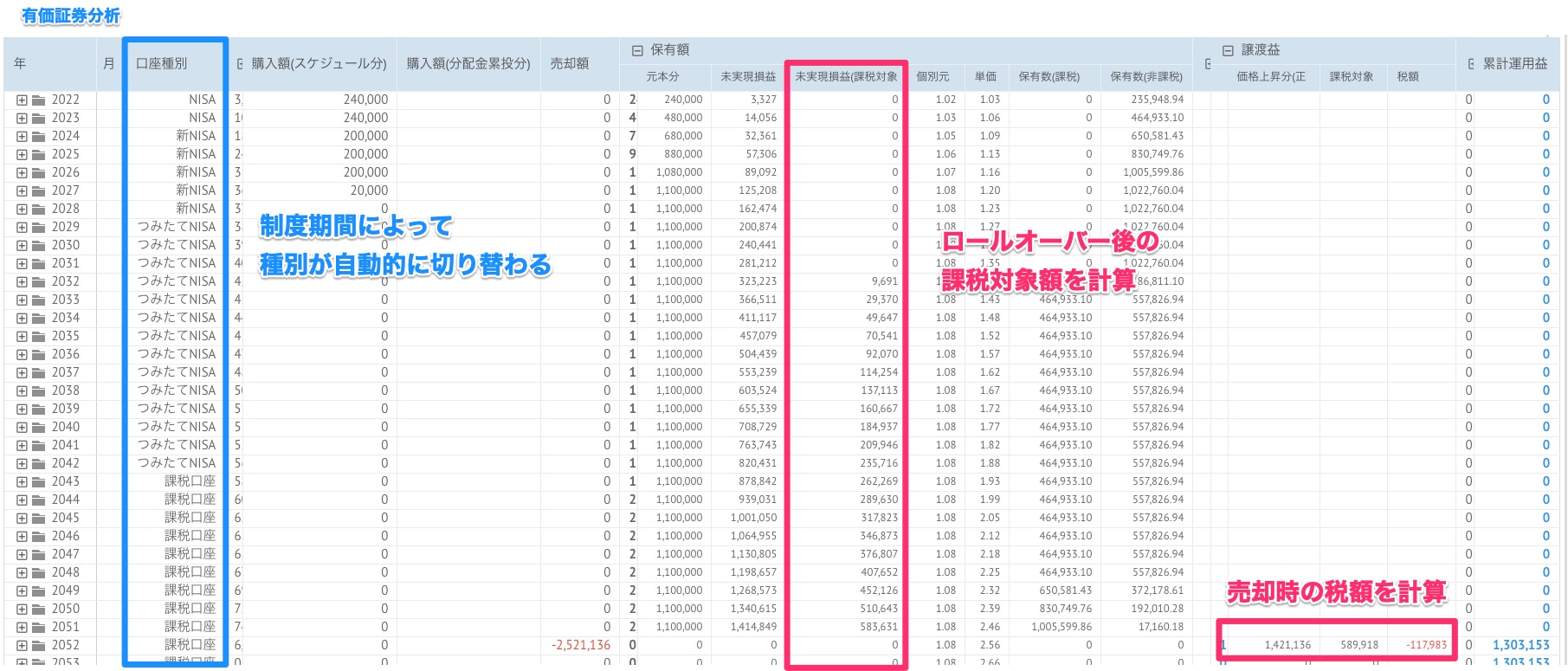 新NISA、つみたてNISAのシミュレーション機能をβリリースしました。 | FP-UNIV アップデート